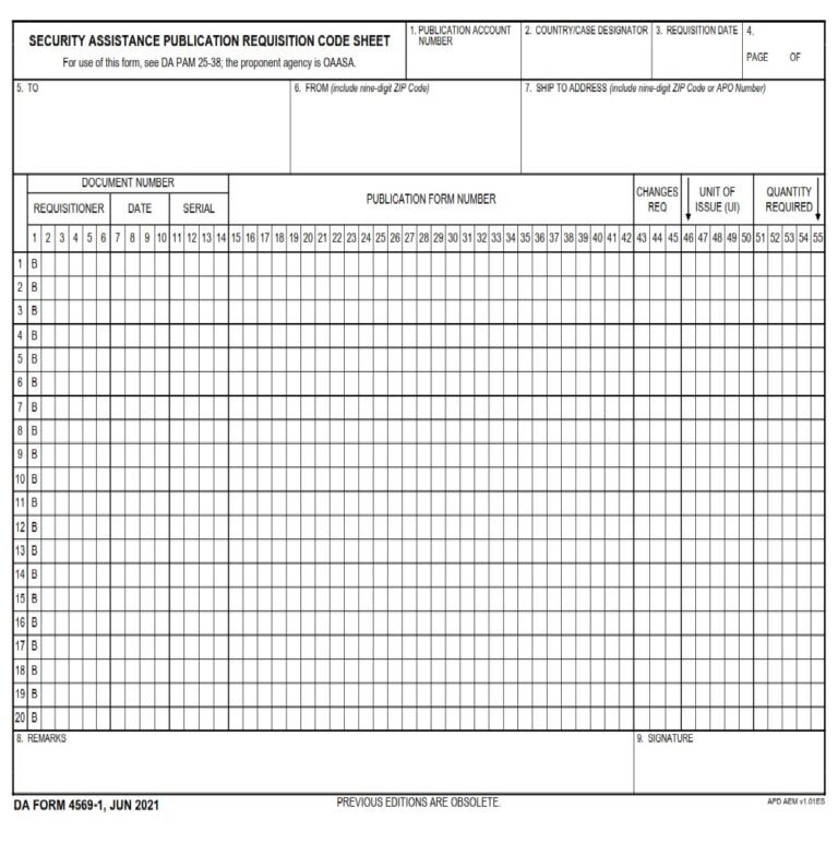 DA Form 4569-1 - Security Assistance Publication Requisition Code Sheet ...