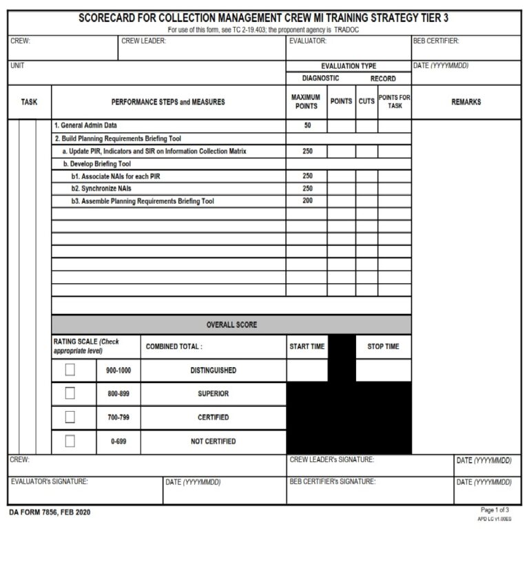 DA Form 7856 - Scorecard For Collection Management Crew Mi Training ...