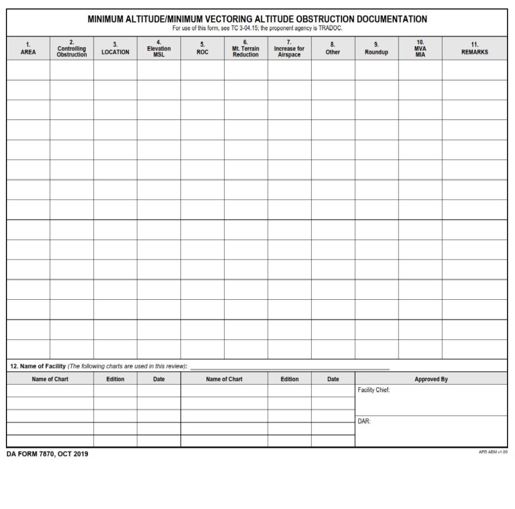 DA Form 7870 - Minimum Altitude/Minimum Vectoring Altitude Obstruction ...