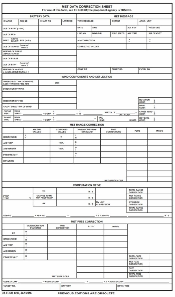DA Form 4200 - MET Data Correction Sheet | Free Online Forms