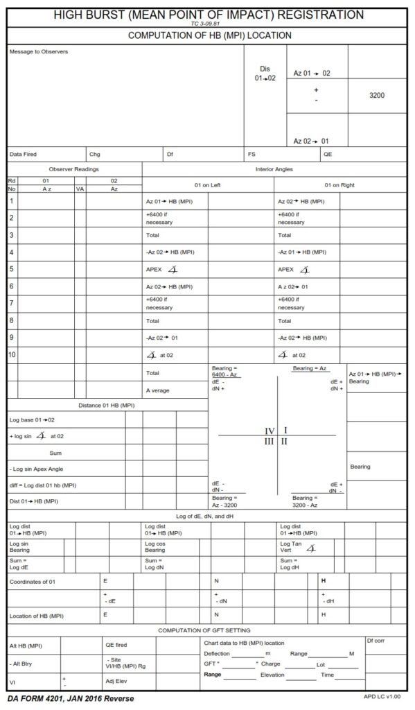 DA Form 4201 - High Burst (Mean Point Of Impact) Registration | Free ...