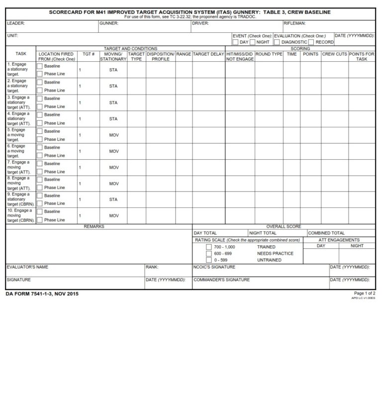 DA Form 7541-1-3 - Scorecard For M41 Improved Target Acquisition System ...