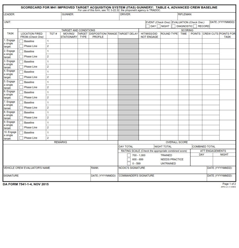 DA Form 7541-1-4 - Scorecard For M41 Improved Target Acquisition System ...