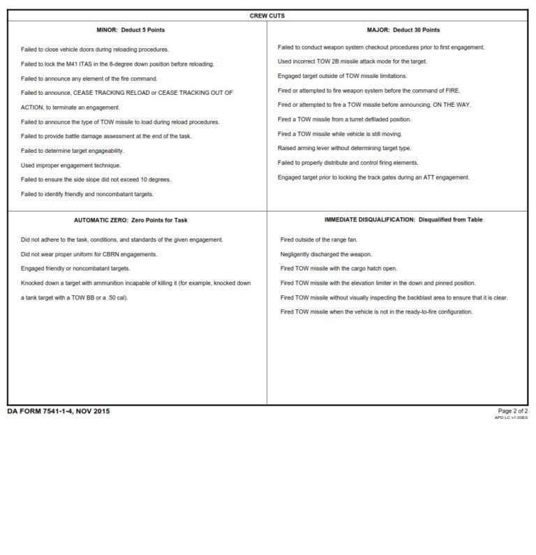 DA Form 7541-1-4 - Scorecard For M41 Improved Target Acquisition System ...