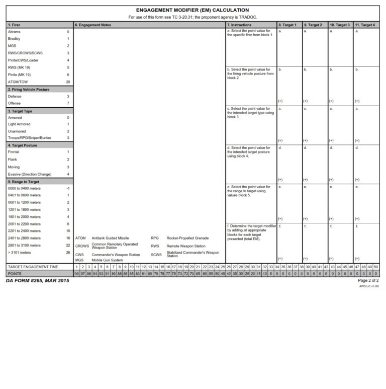 DA Form 8265 - Common Crew Score Sheet | Free Online Forms
