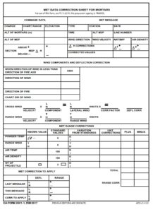 DA Form 2601-1 - Met Data Correction Sheet For Mortars | Free Online Forms