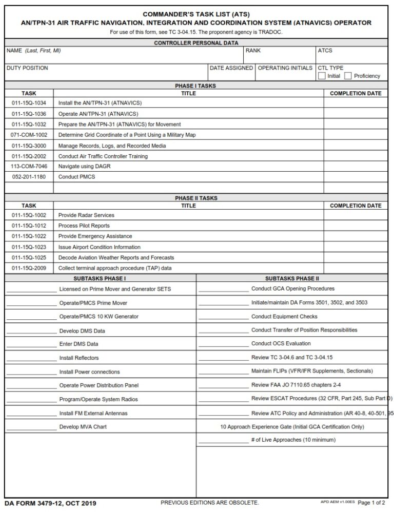 DA Form 3479-12 - Commander’s Task List (ATS) An/Tpn-31 Air Traffic ...