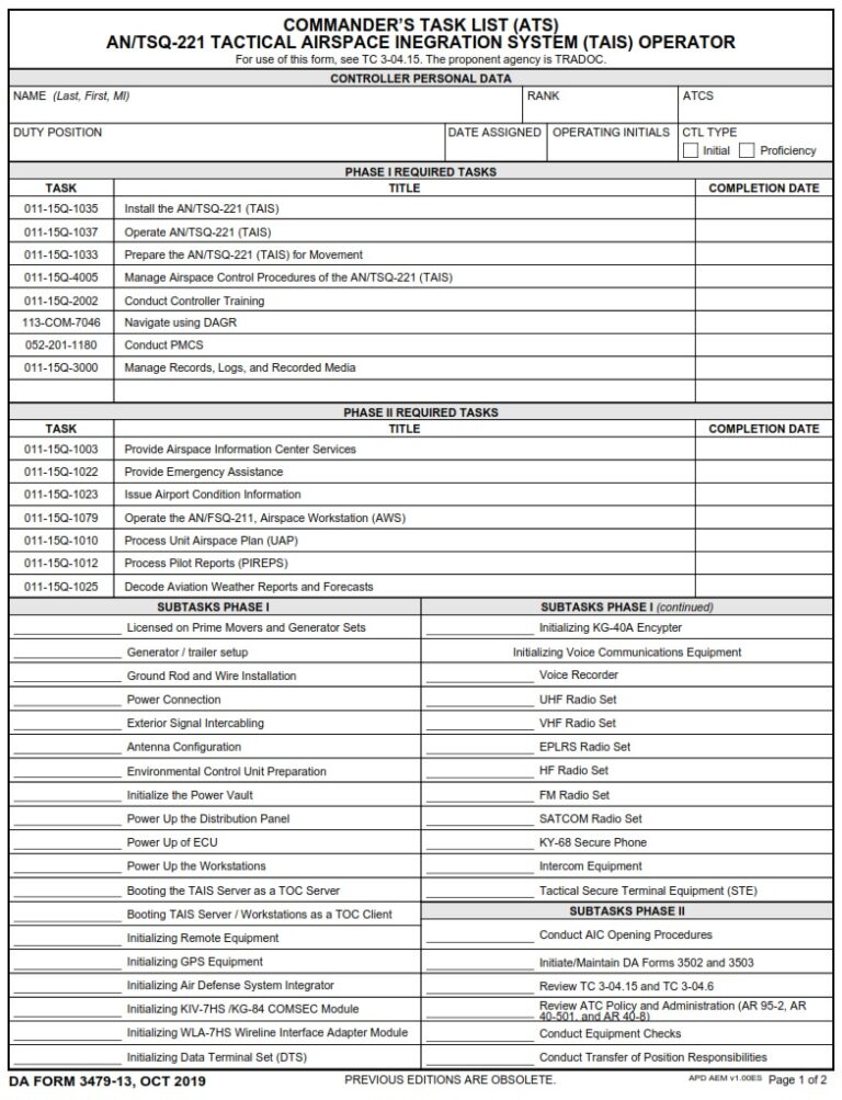 DA Form 3479-13 - Commander’s Task List (ATS) AN/TSQ-221 Tactical ...