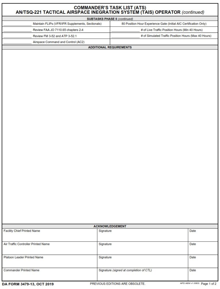 DA Form 3479-13 - Commander’s Task List (ATS) AN/TSQ-221 Tactical ...