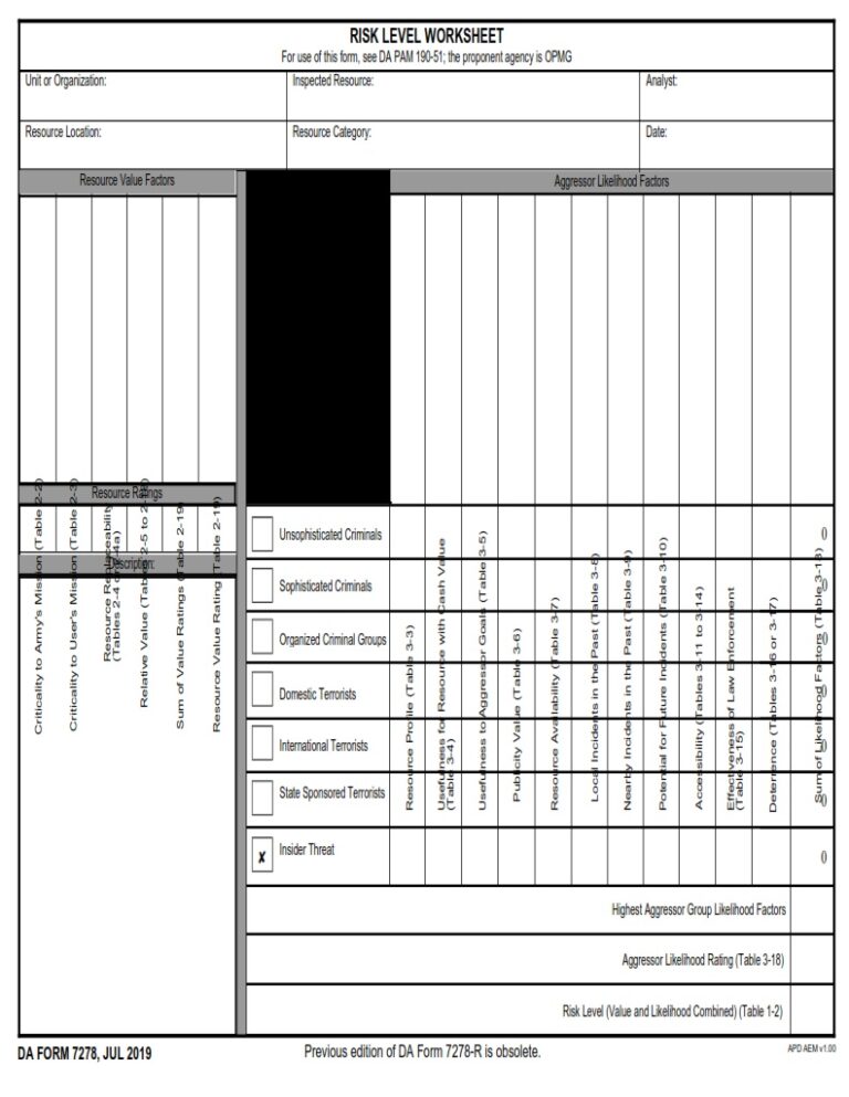 DA Form 7278 - Risk Level Worksheet | Free Online Forms