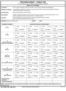 DA Form 7442 - 68W Skills Proficiency Tracking Sheet | Free Online Forms