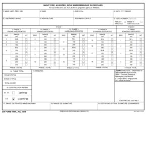 DA Form 7489 - Night Fire, Assisted, Rifle Marksmanship Scorecard ...