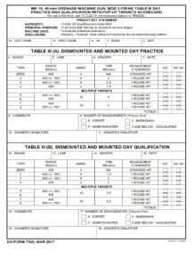DA Form 7520 - MK 19, 40-MM Grenade Machine Gun, Mod 3 Firing Table III ...