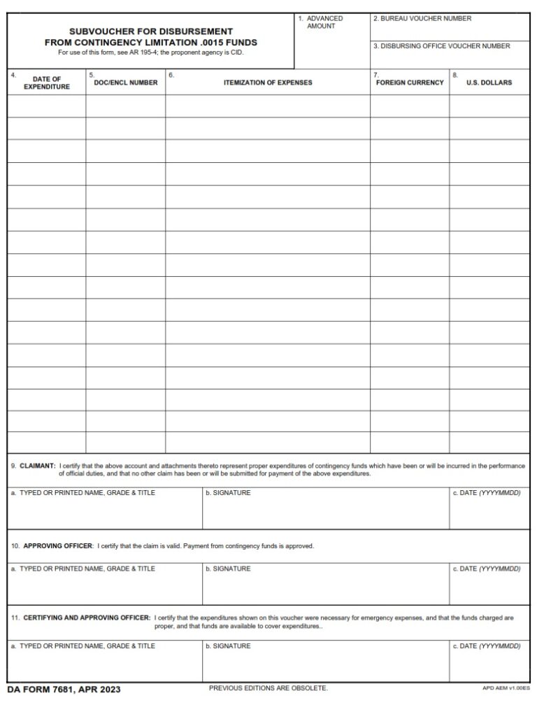 DA Form 7681 - Subvoucher For Disbursement From Contingency Limitation ...