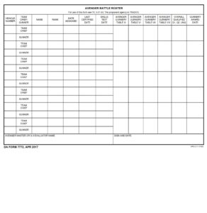 DA Form 7772 - Avenger Battle Roster | Free Online Forms