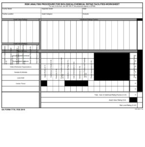 DA Form 7778 - Risk Analysis Procedure For Biological/Chemical RDT&E ...