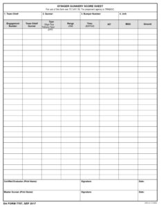 DA Form 7787 - Stinger Gunnery Score Sheet | Free Online Forms
