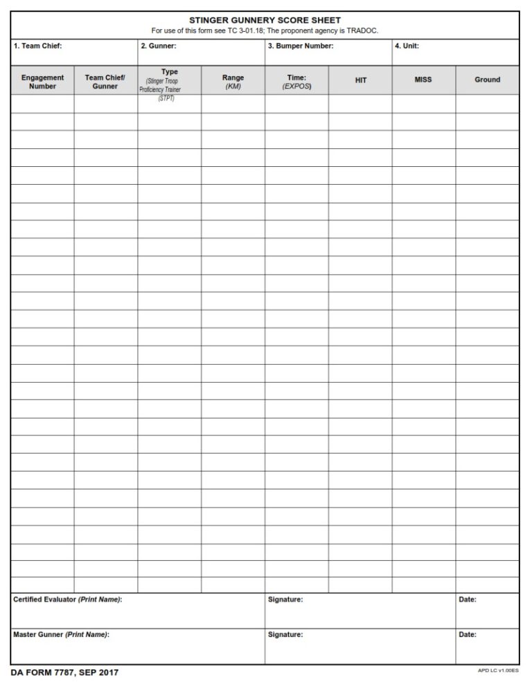 DA Form 7787 - Stinger Gunnery Score Sheet | Free Online Forms