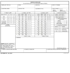DA Form 7811 - Sniper Scorecard | Free Online Forms