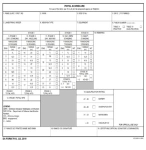 DA Form 7814 - Pistol Scorecard | Free Online Forms