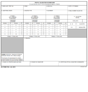 DA Form 7821 - Pistol Validation Scorecard | Free Online Forms