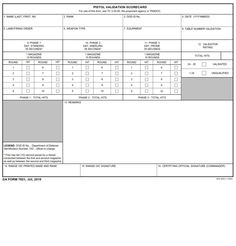 DA Form 7821 - Pistol Validation Scorecard | Free Online Forms