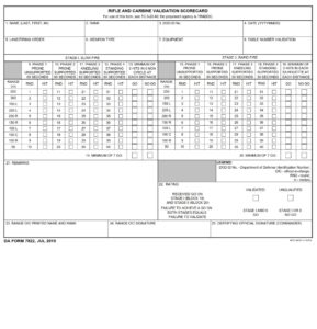 DA Form 7822 - Rifle And Carbine Validation Scorecard | Free Online Forms