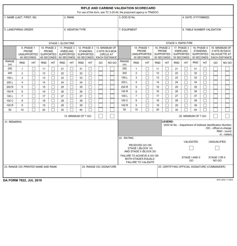 DA Form 7822 - Rifle And Carbine Validation Scorecard | Free Online Forms