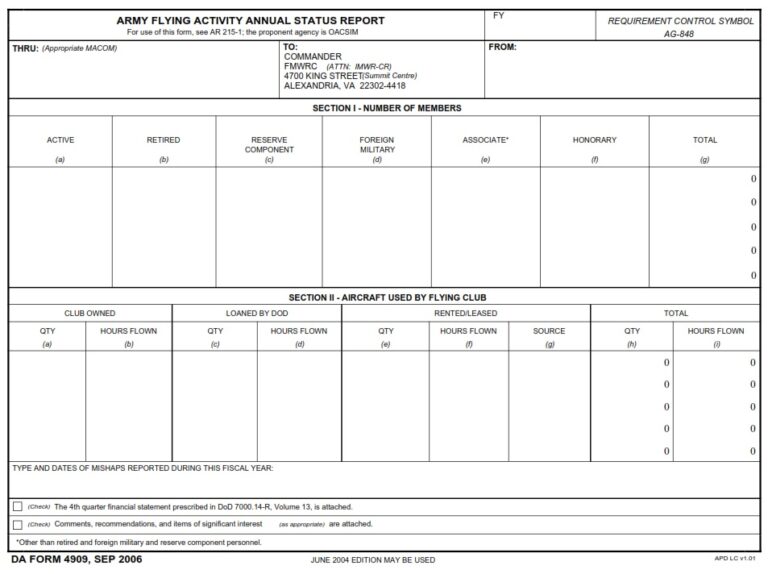 DA Form 4909 - Army Flying Activity Annual Status Report | Free Online ...