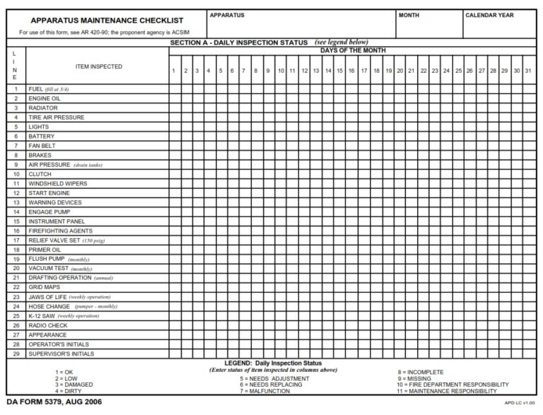DA Form 5379 - Apparatus Maintenance Checklist | Free Online Forms