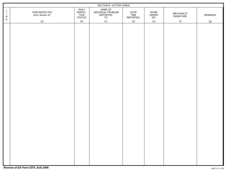 DA Form 5379 - Apparatus Maintenance Checklist | Free Online Forms
