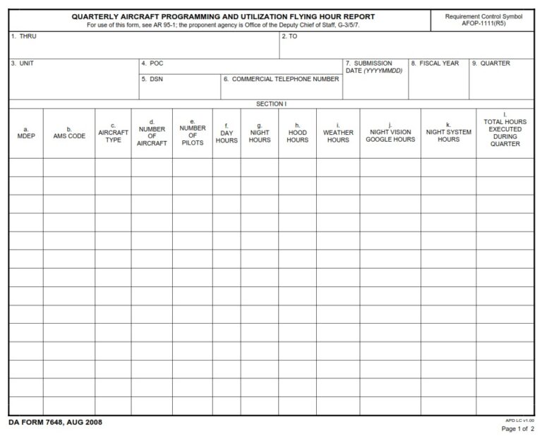 DA Form 7648 - Quarterly Aircraft Programming And Utilization Flying ...