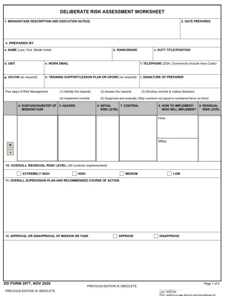 DD Form 2088 | Free Online Forms