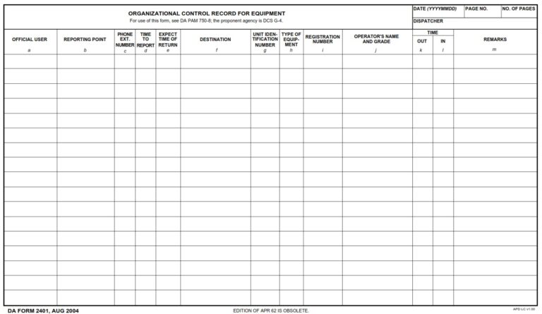 DA Form 2401 - Organization Control Record For Equipment | Free Online ...