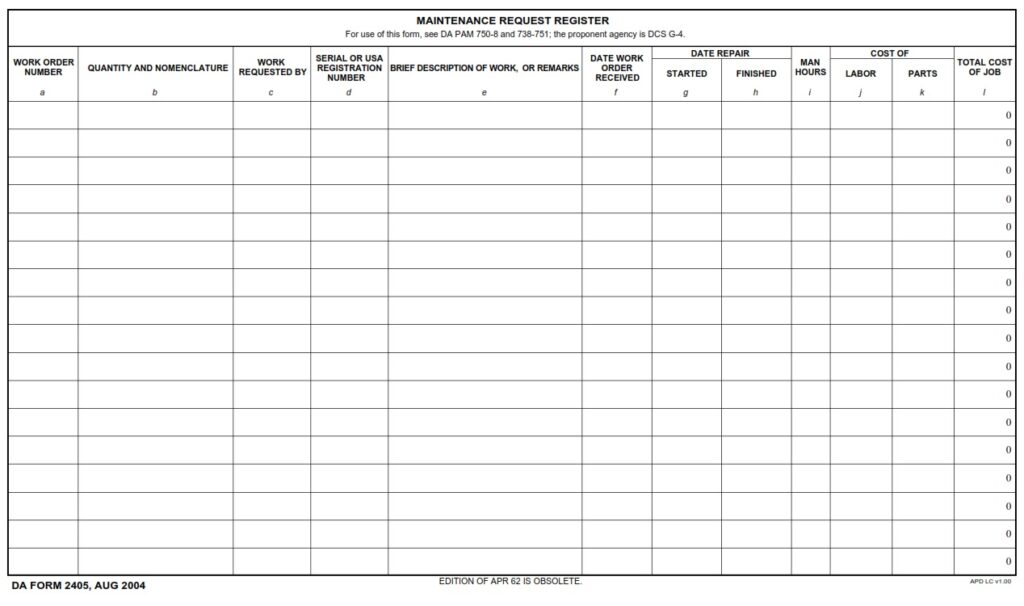 DA Form 2405 - Maintenance Request Register | Free Online Forms
