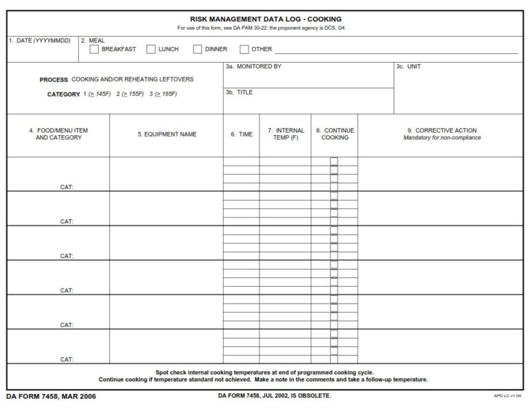 DA Form 7458 - Risk Management Data Log - Cooking | Free Online Forms