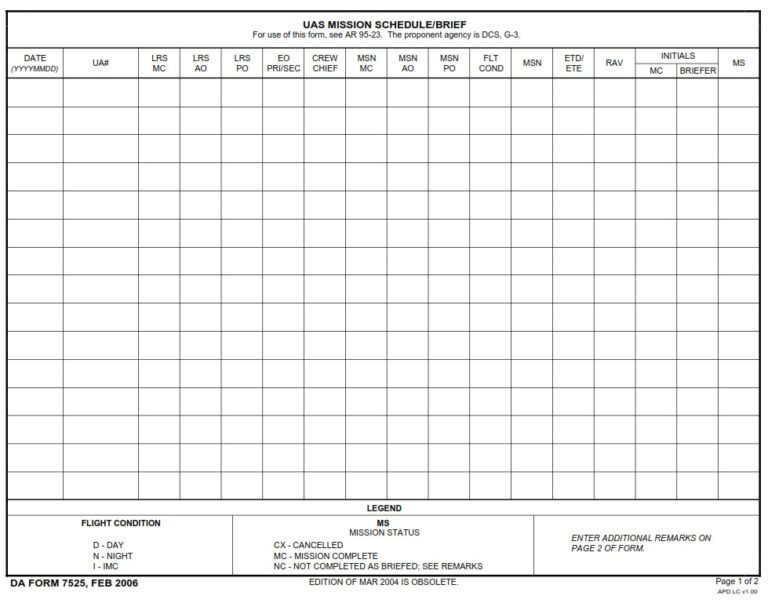 DA Form 7525 - Uas Mission Schedule/Brief | Free Online Forms