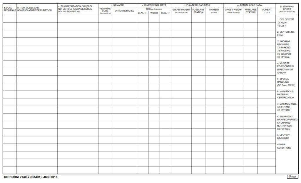 DD Form 2130-2 Back | Free Online Forms