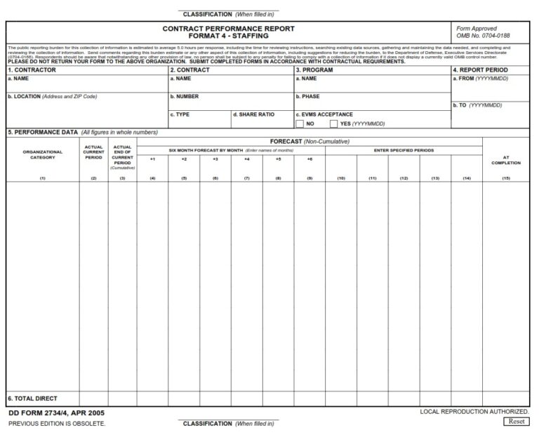 DD Form 2734/4 - Contract Performance Report, Format 4 - Staffing ...